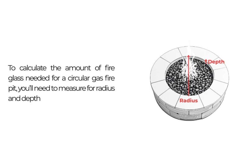 How Much Fire Glass for Your Fire Pit: Easy Calculation Guide